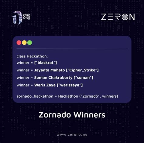 zeron on linkedin zeron zeroone cybersecurity winners hackathon