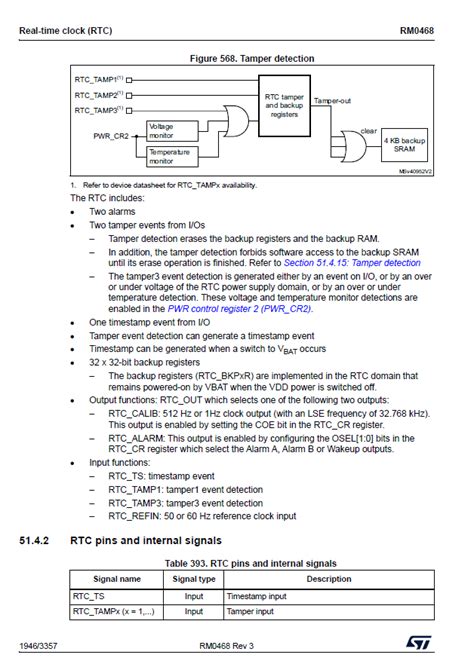 Problems With Configuring A Low Vbat Voltage Tampe