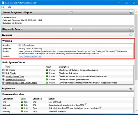 Performance Report Lost Events Solved Windows 10 Forums