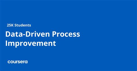 Data Driven Process Improvement Coursera