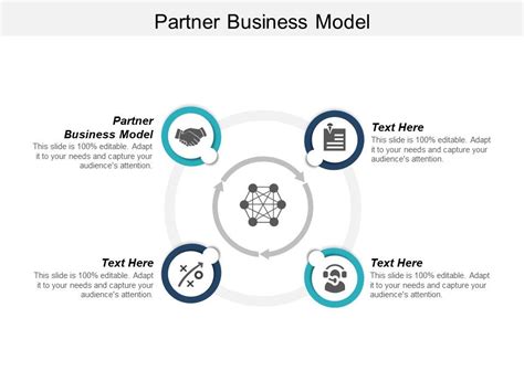 Partner Business Model Ppt PowerPoint Presentation Infographic Template Sho