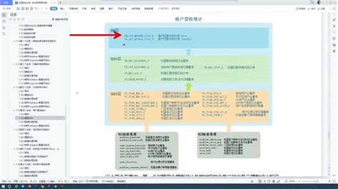 拼课加v：it1024007 七月在线机器学习训练营5 youtube