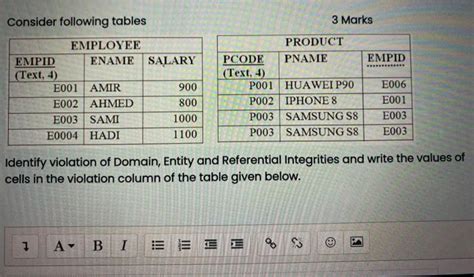 Solved 3 Marks Empid Consider Following Tables Employee