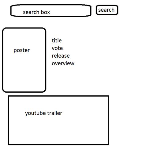 Jquery Javascript Connect Javascript With Html Stack Overflow