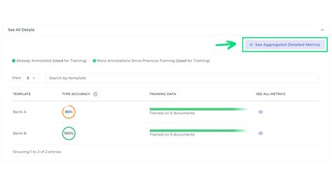 Training Metrics Analyse The Results Of Your Custom Extraction Workflow Natifai