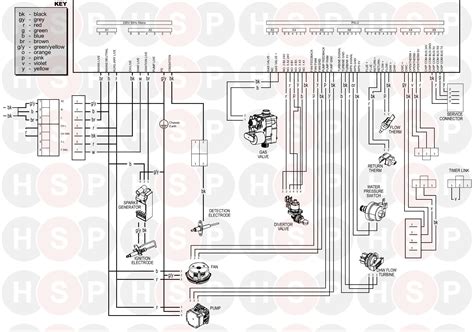 Ideal Logic Combi C Wiring Diagram Heating Spare Parts
