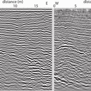Trench Stratigraphy And Gpr Profile Bearing East That Passes Just North