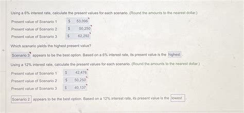 Present Value Of 1future Value Of Annuity Of