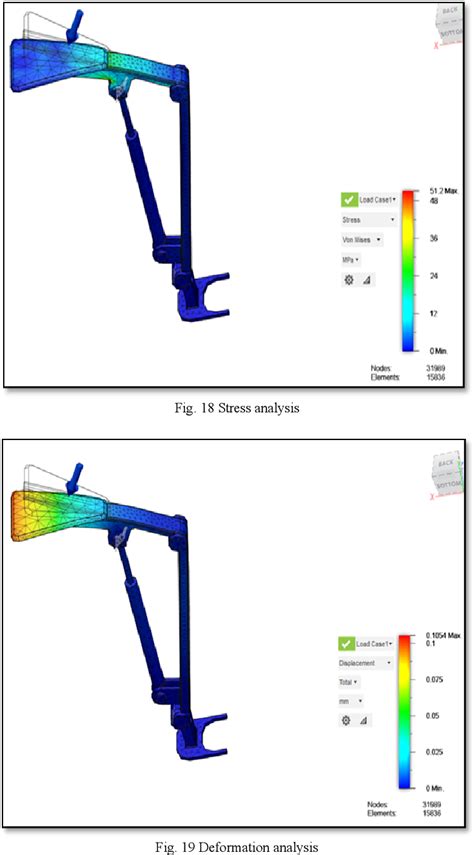 Figure 19 From Design And Analysis Of Lower Limb Assistive Exoskeleton Semantic Scholar