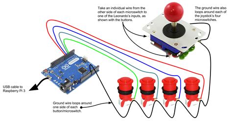 How To Set Up Retropie On Raspberry Pi 3 B Bapbabes