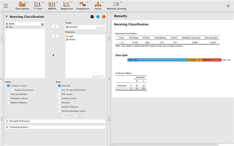 Introducing Jasp 011 The Machine Learning Module Jasp Free And User Friendly Statistical