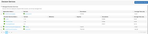 servers decision services and the new corticon web console