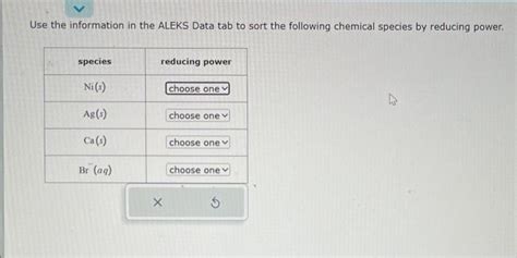 Solved Use The Information In The Aleks Data Tab To Sort The