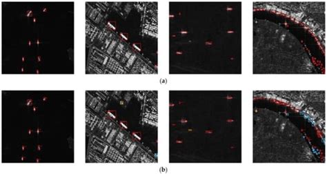 Remote Sensing Free Full Text A Local Sparse Information Aggregation Transformer With