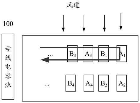 一种功率模组及T型三电平变流器的制作方法