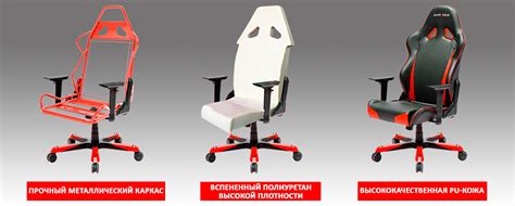 Игровые кресла DXRacer в наличии | Челябинск купить