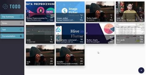 Abdelrhman Ragab On Linkedin Flutter Provider Mvc Hive Github
