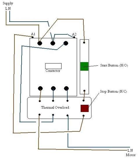 Square D Wiring Devices
