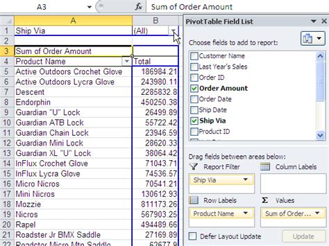 Chatting About Excel And More Creating Multiple Pivot Tables All At Once