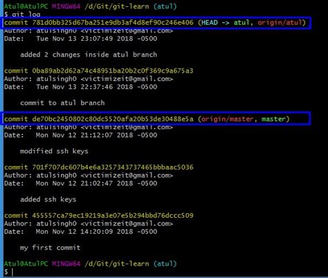 Lets Learn Git Branching 2 Datagenx Atuls Notes