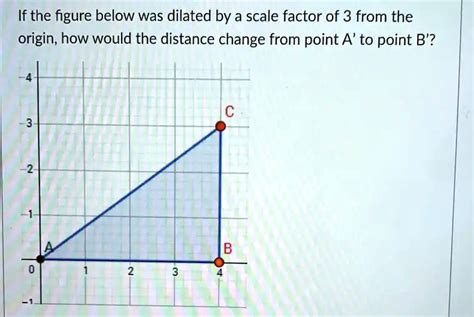 If The Figure Below Was Dilated By A Scale Factor Of 3 From The Origin