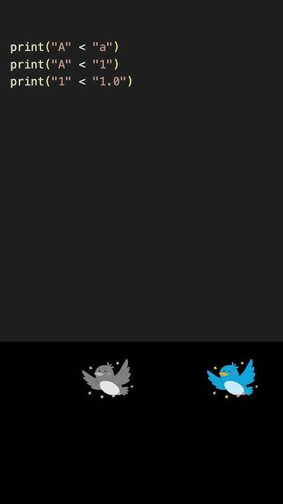 What Is The Output Of This Python Code Shorts Youtube