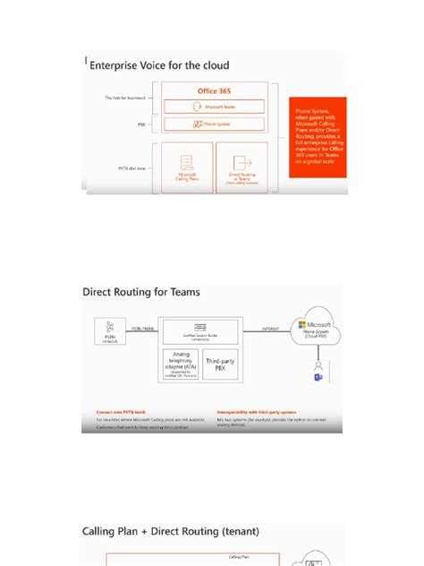 Direct Routing Deep Dive Pdf