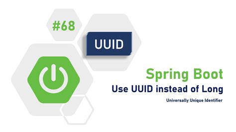68 Spring Boot How To Use Uuid Instead Of Long Uuid As Primary Key Youtube
