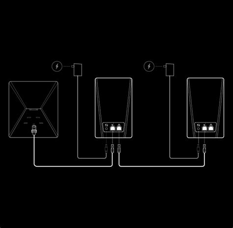 Router Mini Wired Mesh Guide Png