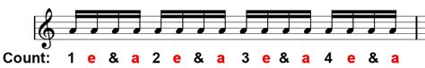 Syncopated Funk Strumming Ml006 Rock Class 101