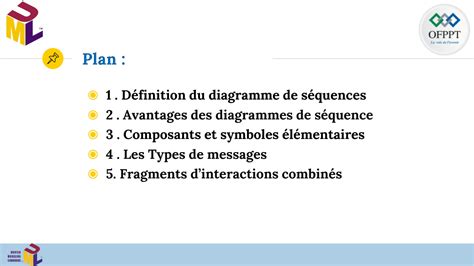SOLUTION Diagramme De Sequence Studypool