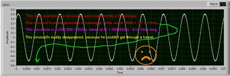 solved labview and large data sets are incompatible t f i say t