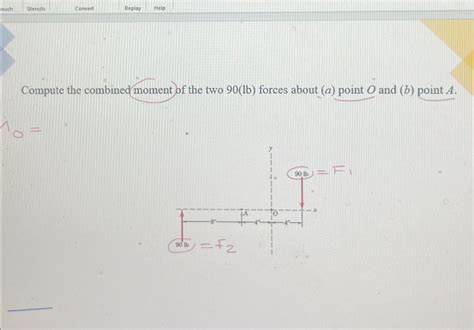 Solved Compute The Combined Moment Of The Two 90lb ﻿forces