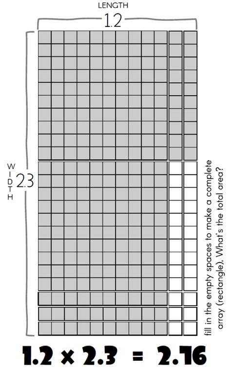 Welcome Multiplying Decimals