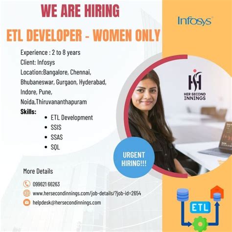 Infosyshiring Etldeveloper Dreamjob Hersecondinnings Her Second