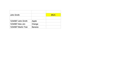 Vlookup Incorrectly Showing Values Exist When They Dont Rexcel