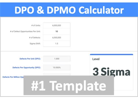 AI Powered DPO And DPMO Calculator Six Sigma Online Tools