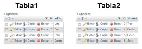 Inner Join Mysql Ejemplos Completos Baulphp