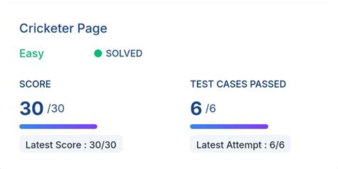 Dhanush Kulkarni On Linkedin Codingpractice6