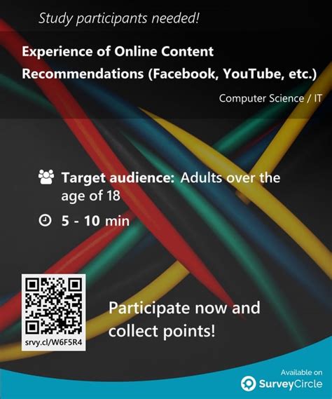 Online Content Recommendations R Surveycircle