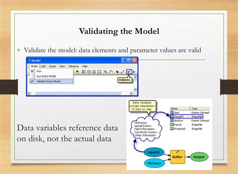 Model Builder Inarcgis Ppt