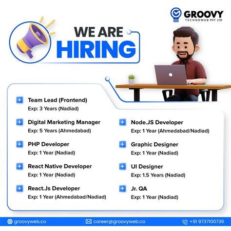 Vrushti Panchal On Linkedin Groovyteam Opportunityfordevelopers Frontend