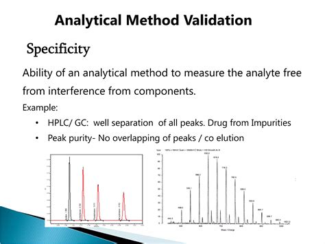 Analytical Method Validation Basics By Dr A Amsavel Ppt