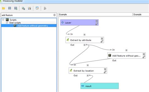 Qgis Modeler Error When Extracting By Non Existing Attributes How To