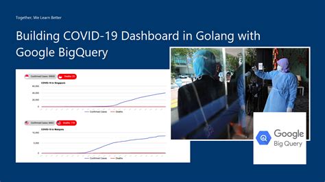 Building COVID Dashboard In Golang With Google BigQuery Cuteprogramming