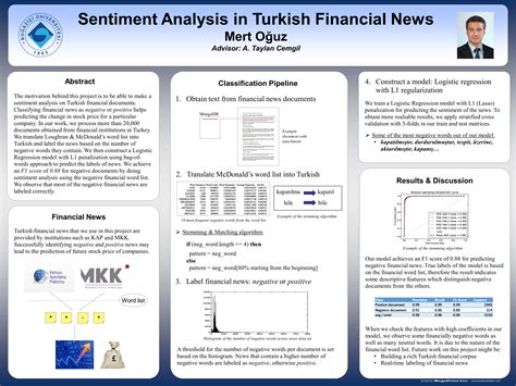 Financial Text Classification Using Machine Learning Techniques Cmpe Web