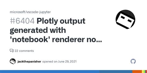 Plotly Output Generated With Notebook Renderer Not Shown After Re