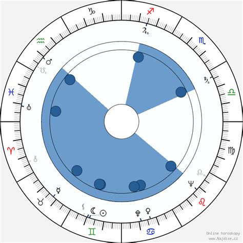 Pat Evison Životopis Osobnosti