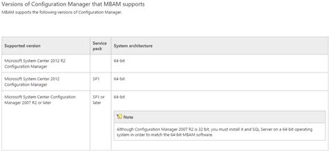 How To Install Mbam 2 5 Sp1 And Integrate With Sccm Configmgr 2012 R2 Sp1 All About Microsoft