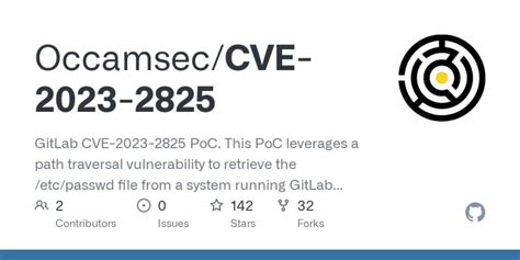 Joseph Lwebuga On Linkedin Github Occamseccve 2023 2825 Gitlab Cve